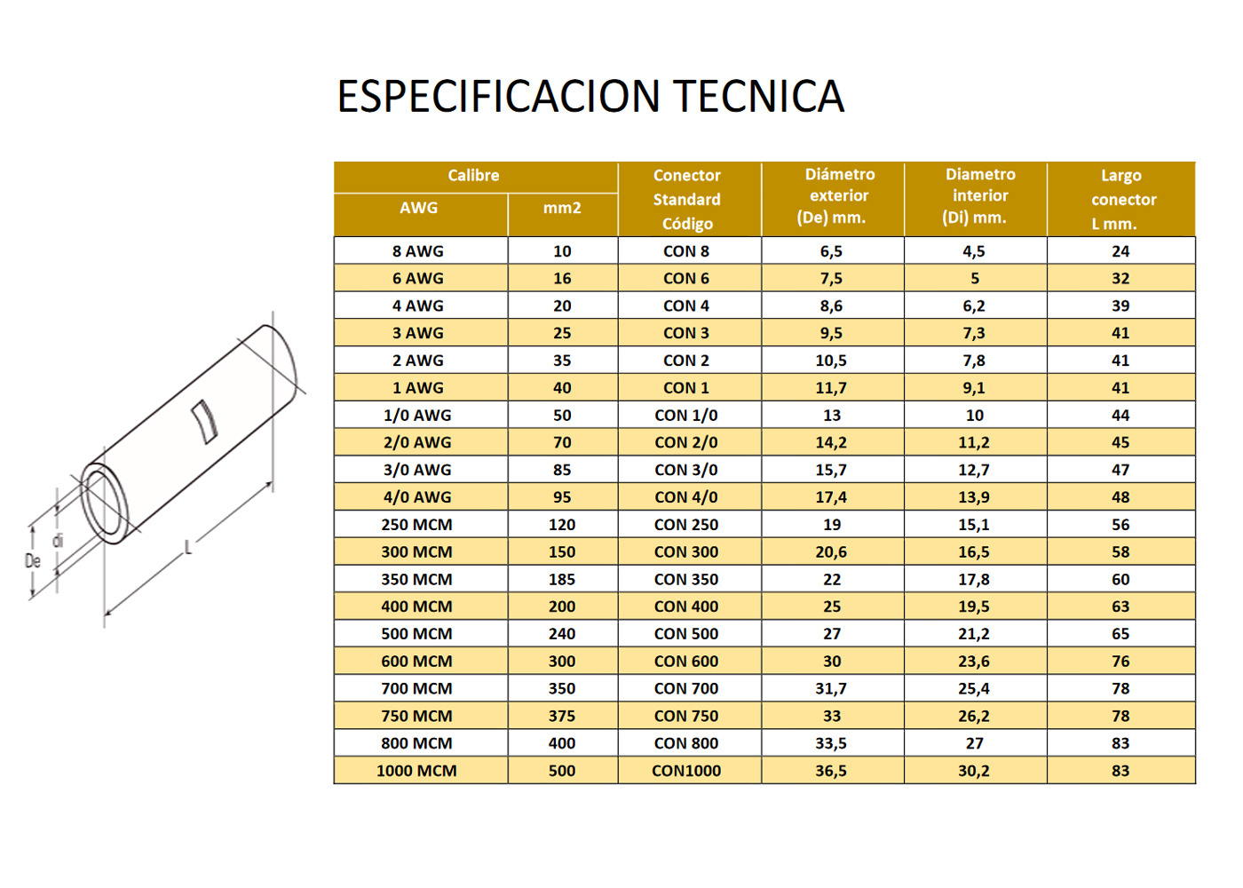 Conector n 8 awg standard